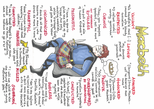 MACBETH Quotes GCSE REVISION Poster SHAKESPEARE | Teaching Resources