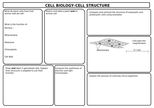 New GCSE Biology AQA 4.1 Cell Biology Revision mats | Teaching Resources