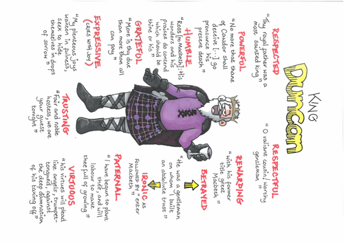 KING DUNCAN Quotes GCSE Revision MACBETH poster SHAKESPEARE | Teaching ...