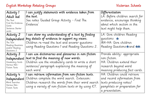 KS2 Victorian Schools Reading Task/ Vocab cards/ 2 comprehensions with ...