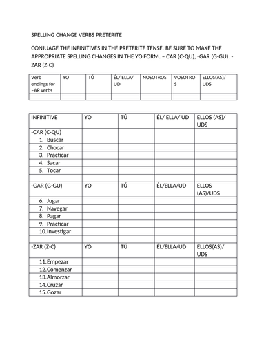 spelling change verbs preterit worksheet | Teaching Resources