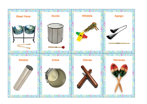 Musical Family Card Game OCR 9-1 GCSE | Teaching Resources