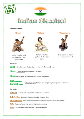 Rhythms of the World Revision Factfiles/ Posters - OCR 9-1 GCSE Music ...