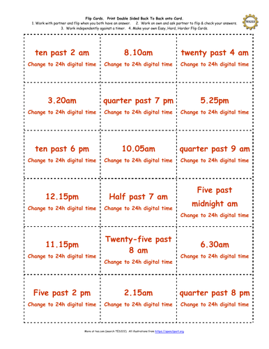 Time Y4 KS2 Read analogue, digital, 24 hour times, convert units of ...