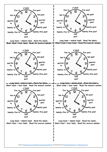 Time Y4 KS2 Read analogue, digital, 24 hour times, convert units of ...