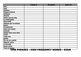 SPANISH HIGH FREQUENCY WORDS GCSE REVISION | Teaching Resources