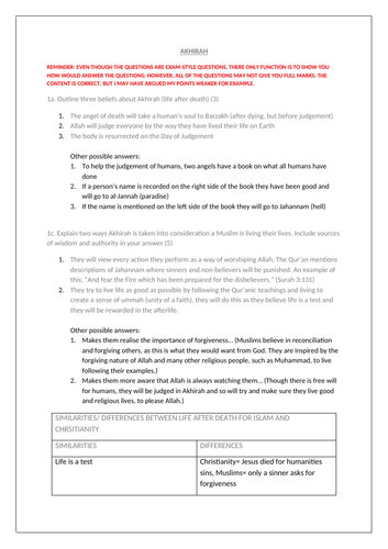 ISLAM RE: MUSLIM BELIEFS WHOLE UNIT | Teaching Resources