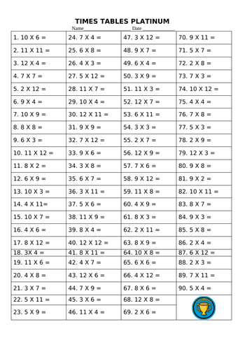 A complete pack for practising times tables and divisions weekly ...