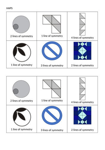 Geometry Unit - Year 4 | Teaching Resources