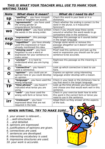 LANGUAGES MARKING POLICY | Teaching Resources