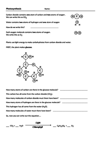 Photosynthesis - Equation & The uses of glucose (GCSE) | Teaching Resources