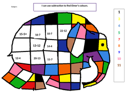 Elmer colour by subtraction. | Teaching Resources