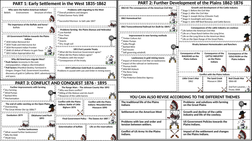 GCSE Edexcel History: American West Knowledge Organizer Revision ...