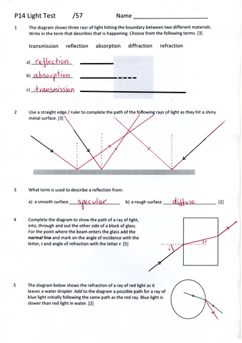 Tests for AQA GCSE physics P8-P16 | Teaching Resources