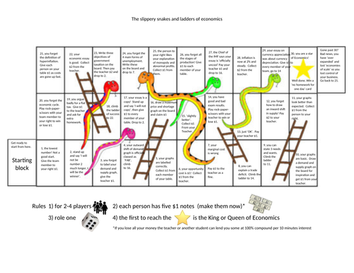 iGCSE, iAlevel, BTEC, IB simple economics snakes and ladder | Teaching ...