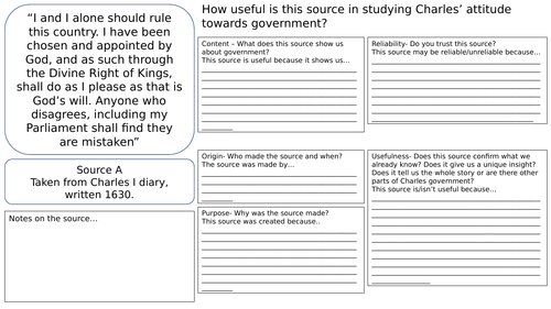 Who was Charles I? | Teaching Resources