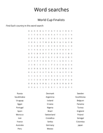 Ultimate FIFA World Cup 2018 Activities and Games | Teaching Resources