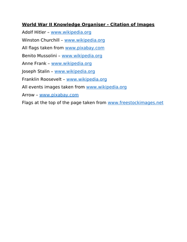 KS2 World War II Knowledge Organiser! | Teaching Resources