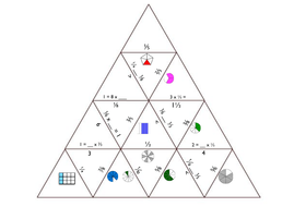 Lower KS2 Fractions Tarsia Puzzle | Teaching Resources