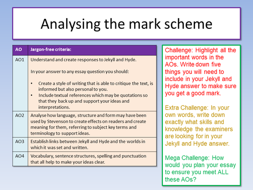 Jekyll and Hyde Model Answer | Teaching Resources Jekyll and Hyde Model Answer | Teaching Resources