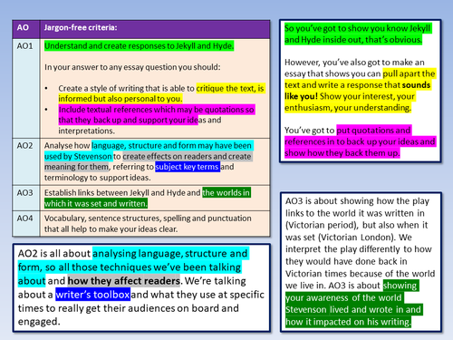 Jekyll and Hyde Model Answer | Teaching Resources Jekyll and Hyde Model Answer | Teaching Resources