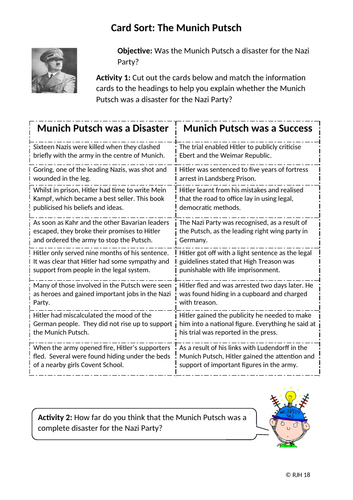 Card Sort: Munich Putsch - success or failure? | Teaching Resources