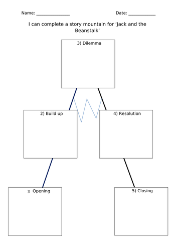 Year 1 Jack and the Beanstalk literacy planning - week 1 | Teaching ...