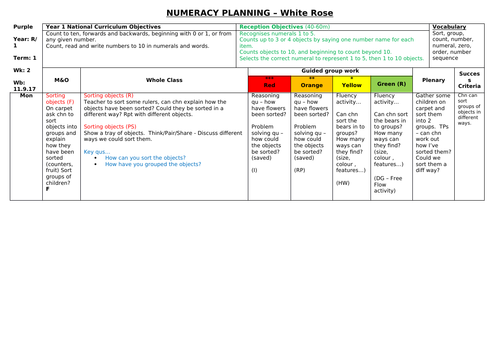 Reception / Year 1 White Rose numeracy planning and resources - Autumn ...