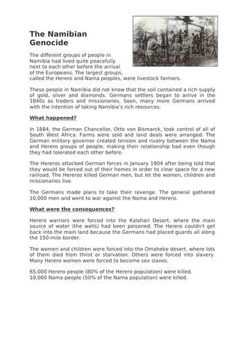 Human Rights | Teaching Resources