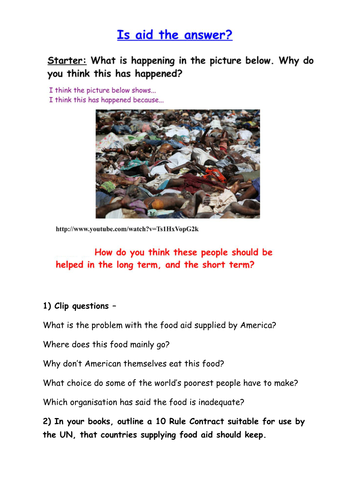 Human Rights | Teaching Resources