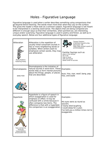 Holes complete unit of work | Teaching Resources