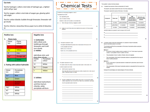 AQA Chemistry - Chemical Analysis tests sheet | Teaching Resources
