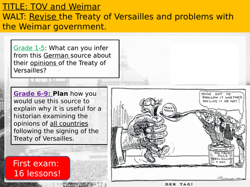 REVISION Treaty of Versailles and Weimar (Edexcel 9-1 Weimar and Nazi ...