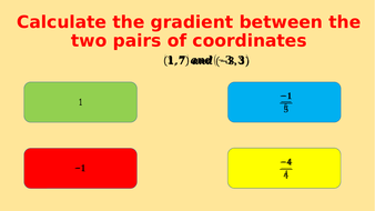 Multiple choice 6 : The gradient between two points | Teaching Resources