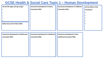 AQA GCSE Health & Social Revision Broadsheets | Teaching Resources