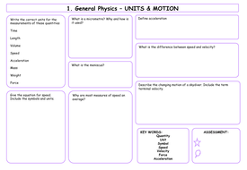 Cambridge CIE IGCSE Physics revision worksheets | Teaching Resources
