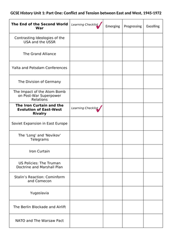 Ideologies of the Cold War: Communism and Capitalism | Teaching Resources