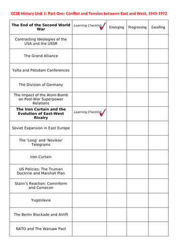 Ideologies of the Cold War: Communism and Capitalism | Teaching Resources