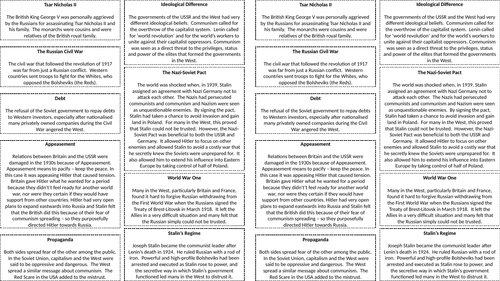 The Grand Alliance | Teaching Resources