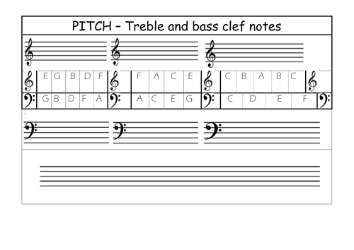 Understanding Pitch Bundle for GCSE/KS3 - a collection of 10 worksheets ...