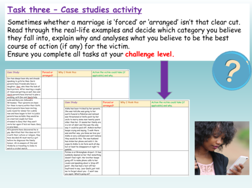 Forced marriage , Child + Arranged Marriages | Teaching Resources