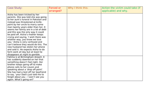 Forced marriage , Child + Arranged Marriages | Teaching Resources