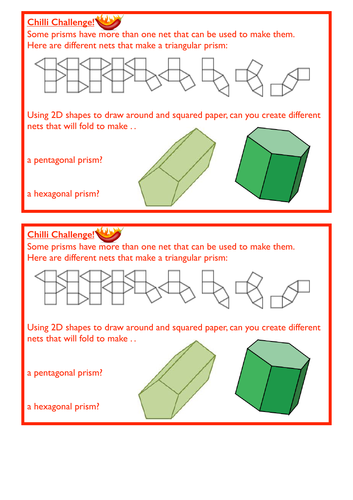 Identify and Describe Prisms & Non Prisms - KS2 | Teaching Resources