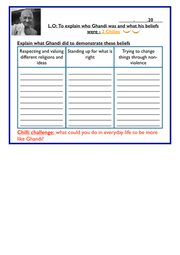 Ahimsa, Karma & Dharma (Ghandi Case Study) - KS2 RE | Teaching Resources