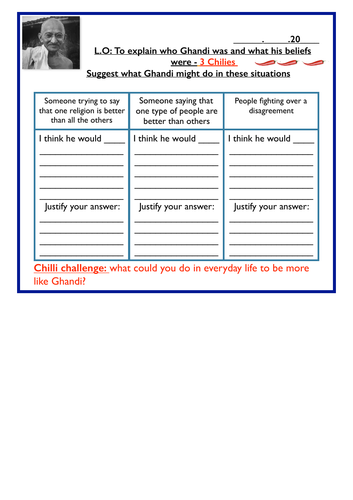 Ahimsa, Karma & Dharma (Ghandi Case Study) - KS2 RE | Teaching Resources