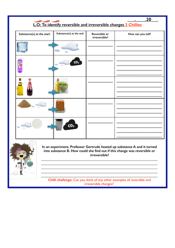 Reversible and Irreversible Changes - KS2 | Teaching Resources