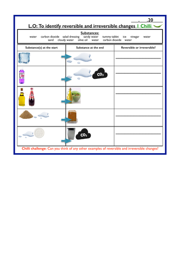 Reversible and Irreversible Changes - KS2 | Teaching Resources