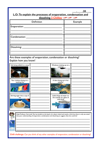 Evaporation, Condensation and Dissolving - KS2 | Teaching Resources
