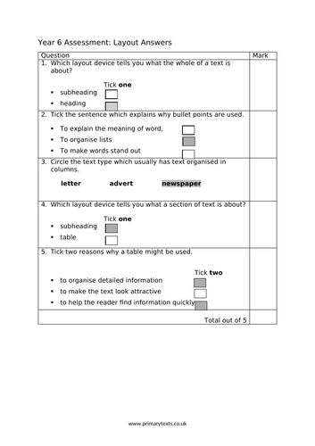 Year 6 SPAG PPT and Assessment: Layout Devices | Teaching Resources Year 6 SPAG PPT and Assessment: Layout Devices | Teaching Resources
