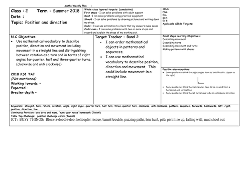 WRM Year 2 Summer Block 1 Position and Direction | Teaching Resources WRM Year 2 Summer Block 1 Position and Direction | Teaching Resources